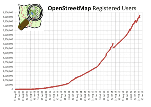 OpenStreetMap Routing: Pros And Cons - Geoapify