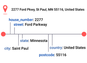 Address Lookup API & Address Validation/Verification API | Geoapify