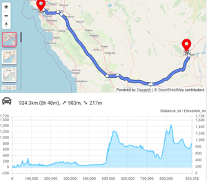 How to use the Route Directions API | Geoapify