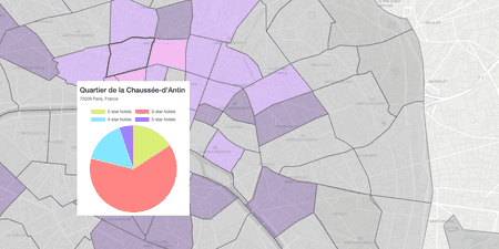 The Importance of GIS: 5 Key Benefits - Geoapify