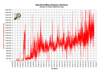 OpenStreetMap Geocoding: what is & how to use | Geoapify
