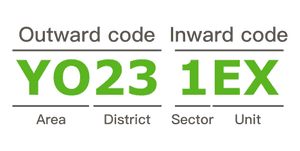 UK Postcodes: Format, Challenges, and Downloadable Resources