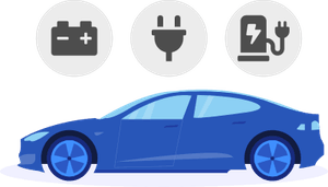EV Routing - Route Planner For Electric Cars | Geoapify