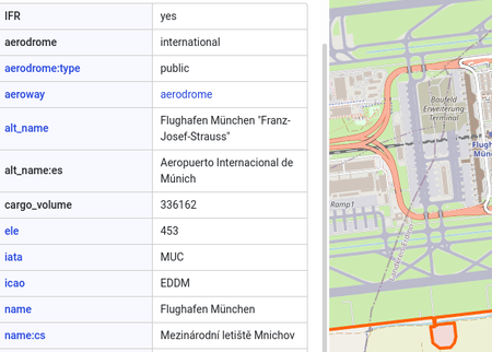 Maps and GIS for Education | Geoapify